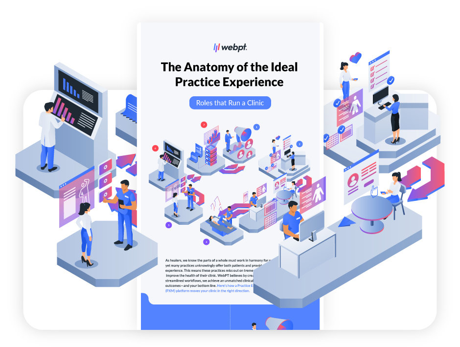 Anatomy Of Practice Experience Infographic Webpt
